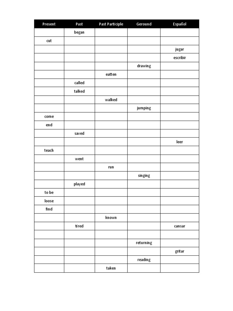 Examen de Verbos | PDF