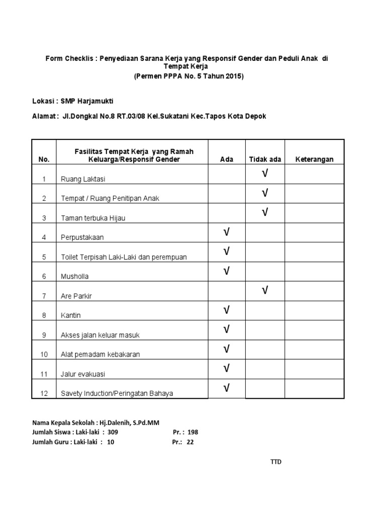 Checklist Sarpras Responsif Gender | PDF