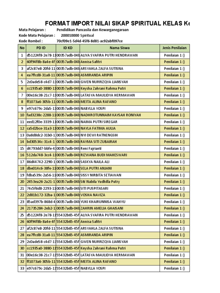 Format Import Nilai Sikap Spiritual Kelas Kelas Vii-B | PDF