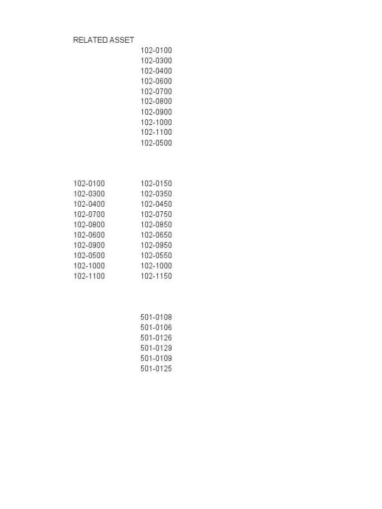 ACTIVITY 2 - Lapsing Schedule | PDF | Depreciation | Book Value