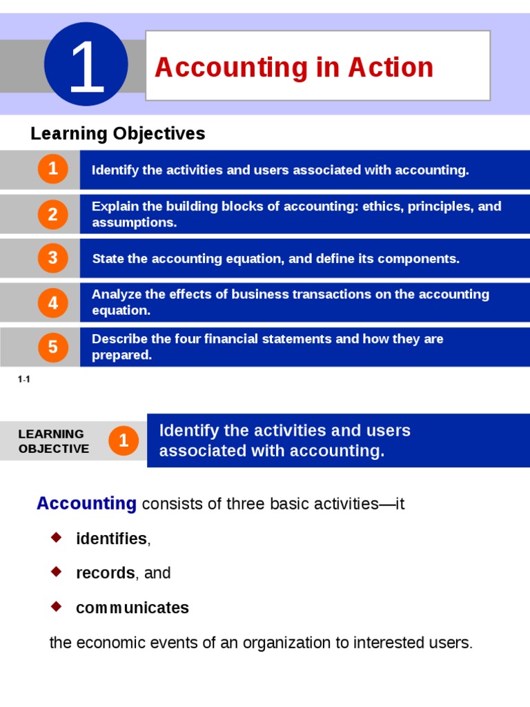 Accounting Foundations: An Introduction to Ethics, Principles ...