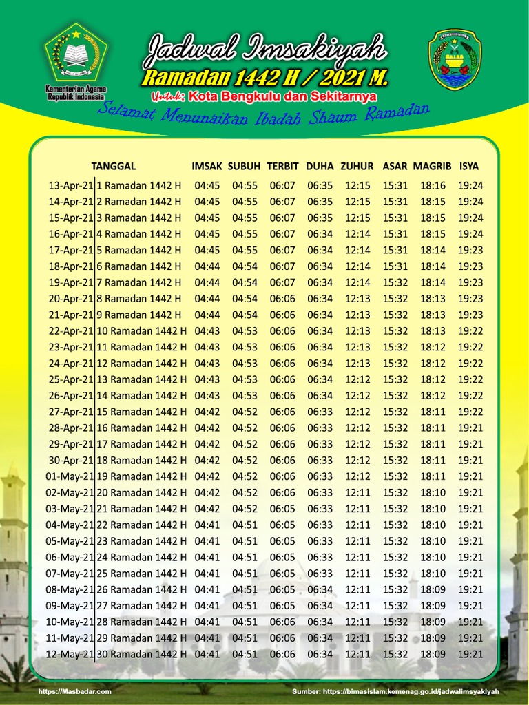 Jadwal Imsakiyah 1442 Ramadhan 2021 Kota Bengkulu | PDF