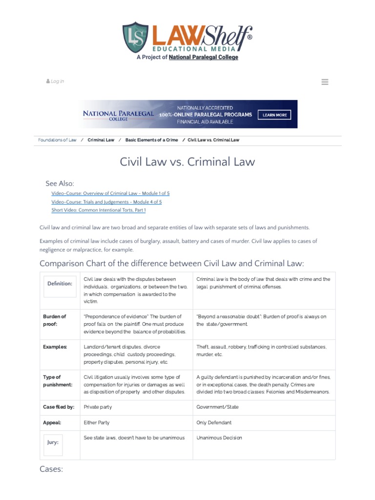 Foundations of Law - Civil Law vs. Criminal Law | PDF | Burden Of Proof ...