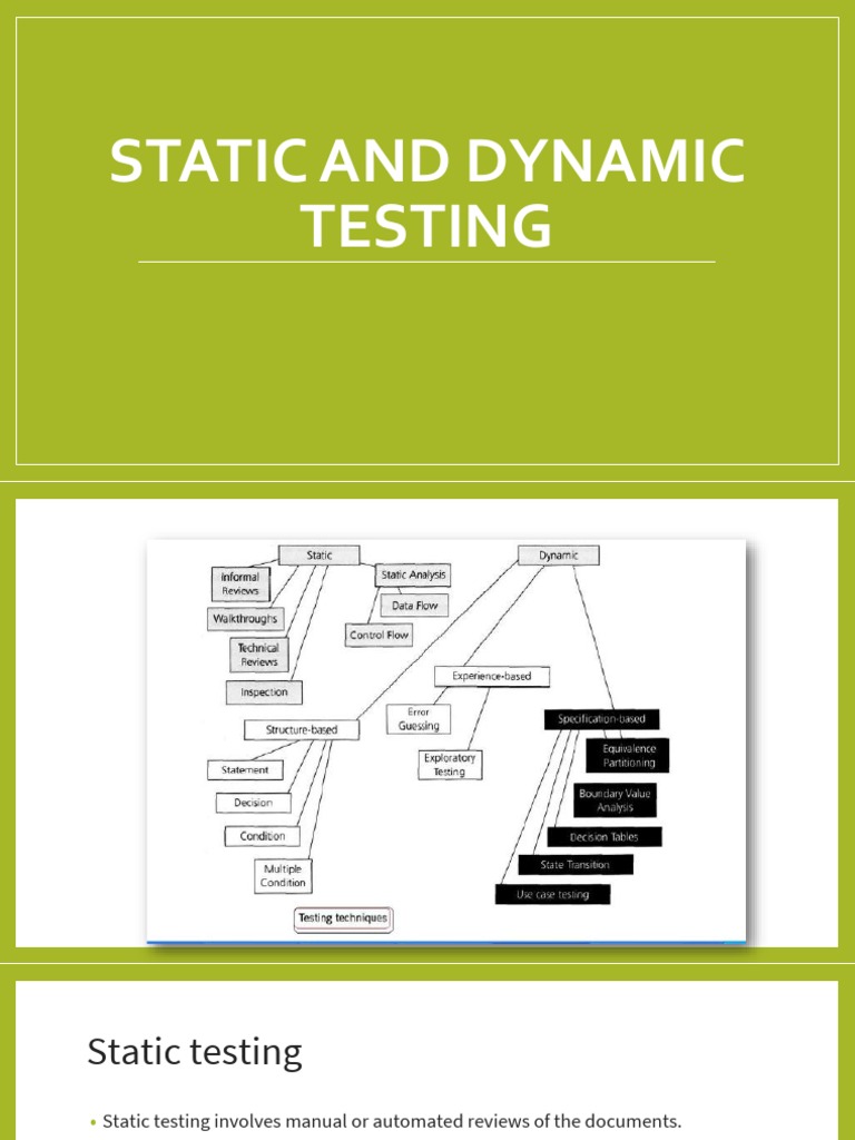 STATIC AND DYNAMIC TESTING TECHNIQUES | PDF | Software Testing ...