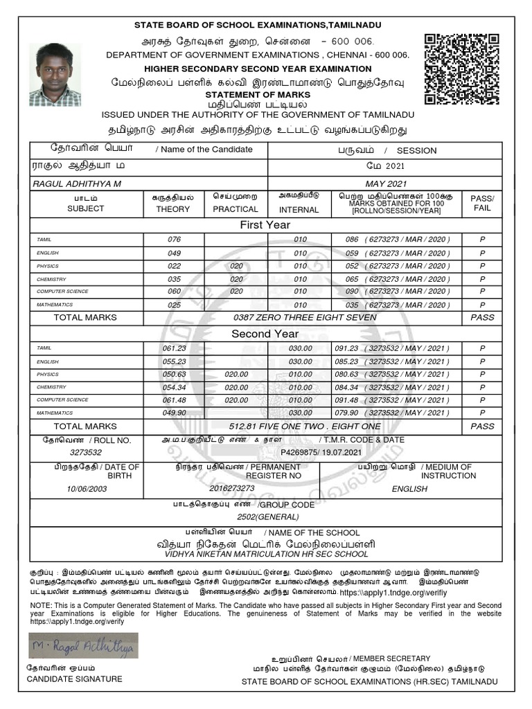 11th Marksheet Signed | PDF
