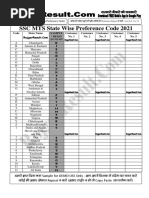 State Codes of India | PDF