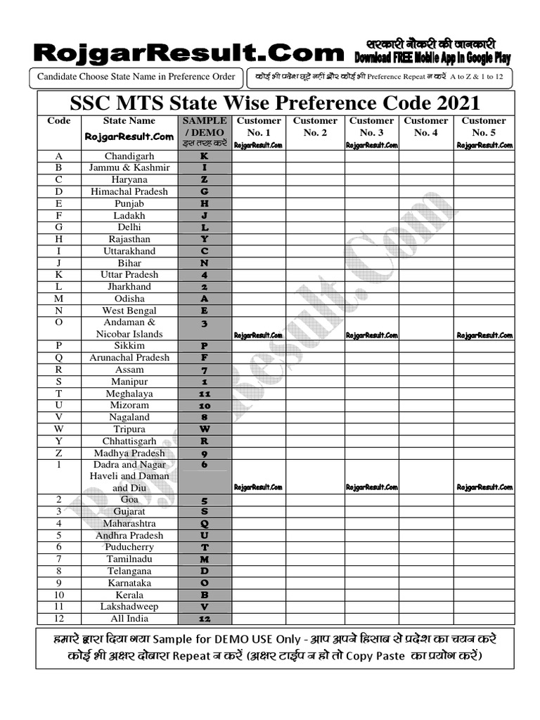 SSC MTS Preference Code | PDF