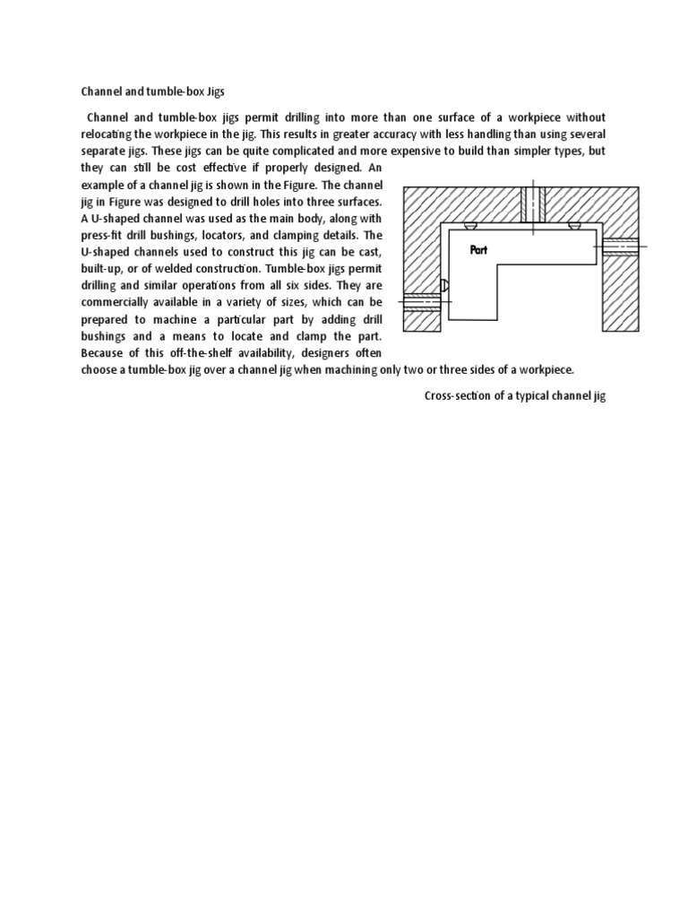 Channel and Tumble-Box Jigs | PDF