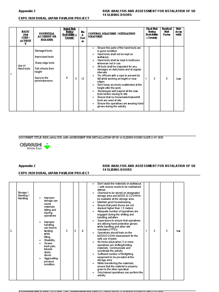 Risk Assessment SD Sliding Door | PDF | Door | Risk