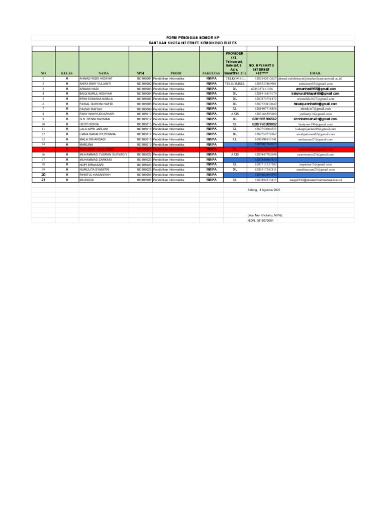 Form Pengisian Data Nomor HP | PDF