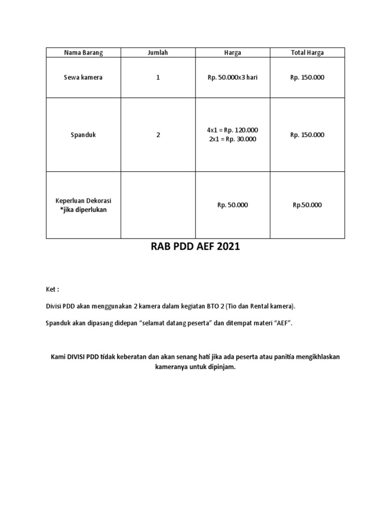 RAB Kegiatan Divisi PDD AEF 2021 | PDF