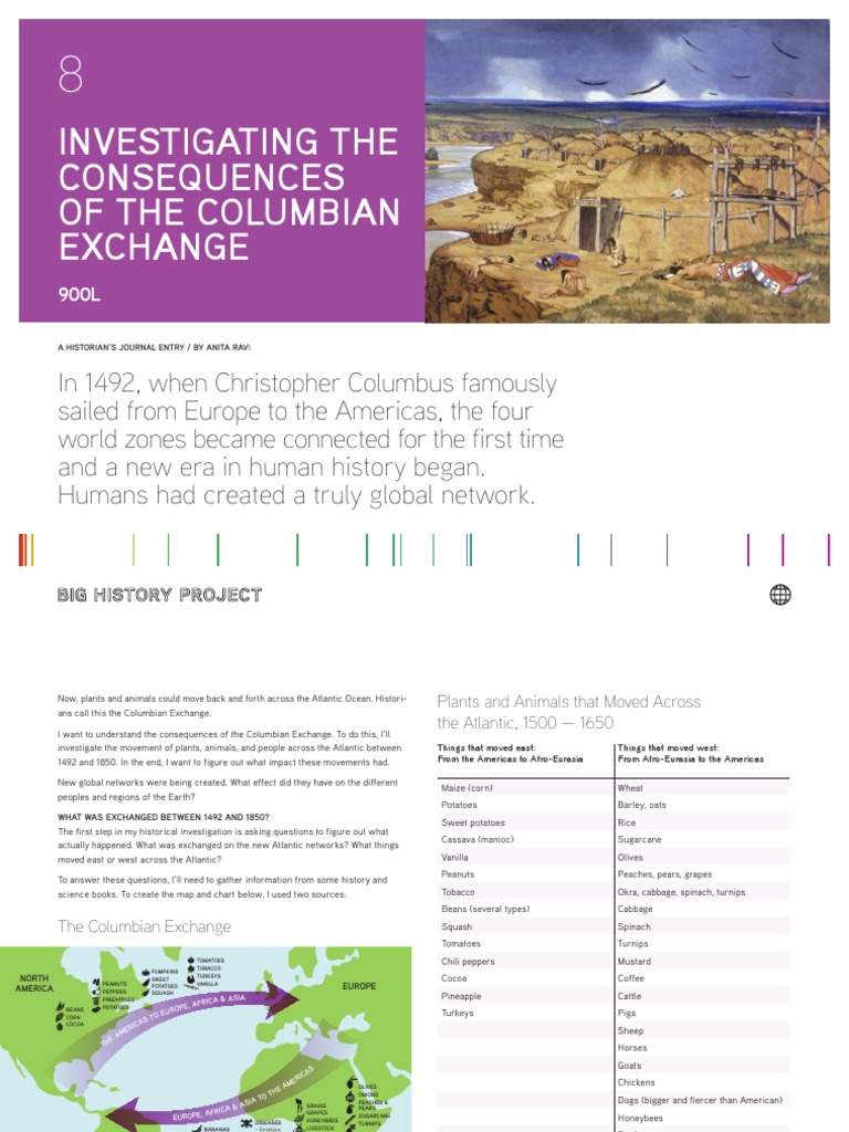 Consequences of The Columbian Exchange - 2015 - 900L | PDF | Agriculture