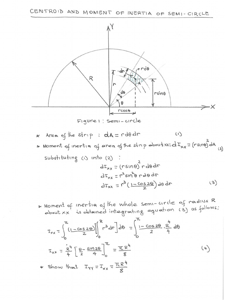 Semi Circle PDF