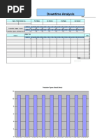 Downtime Report Template | PDF | Computing | Software
