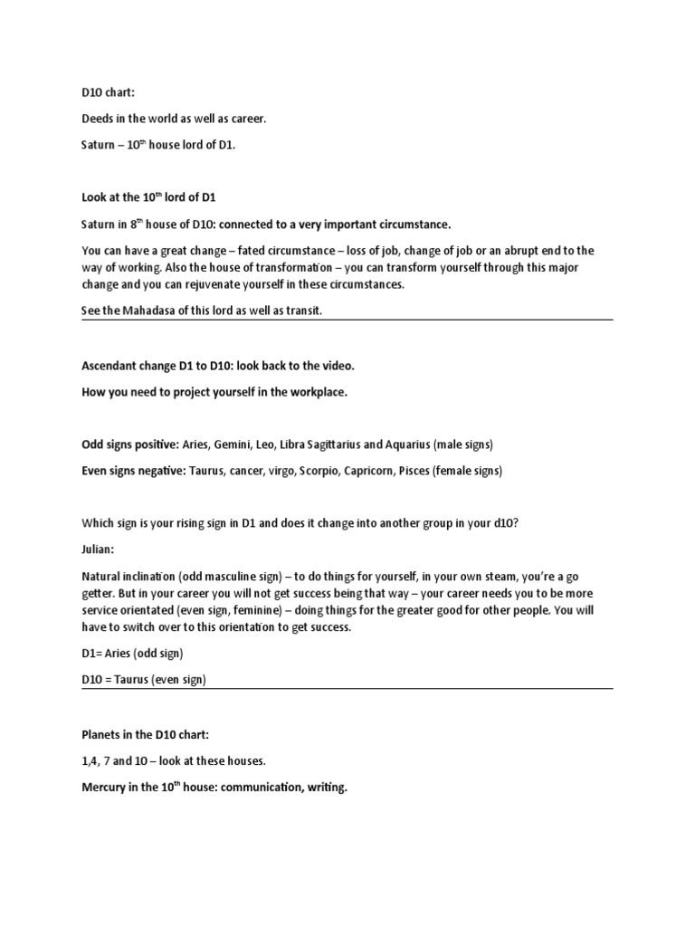 Understanding The D10 | PDF | Planets In Astrology | Superstitions