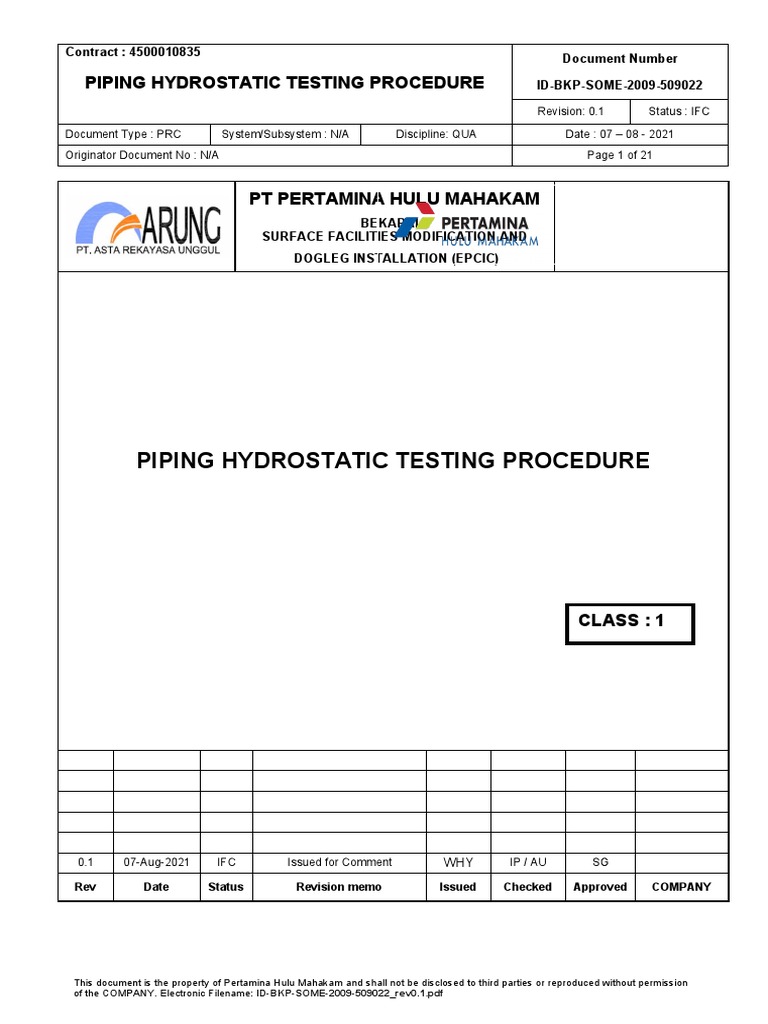 Hydrostatic Testing Procedure | PDF | Pipe (Fluid Conveyance) | Calibration