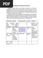 Feedmills Directory for Batangas Area | PDF | Domestication | Ethnobiology