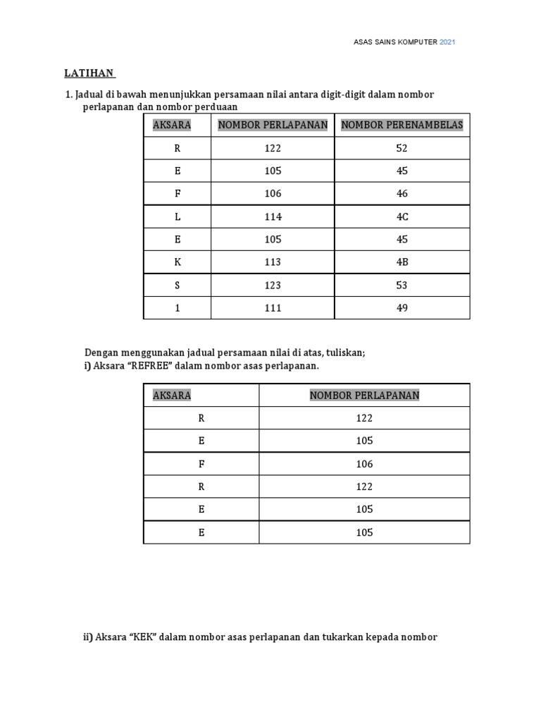 Wan Allisya Amalia Binti Wan Yussman Moe - Latihan - Ask f2 - 1 | PDF