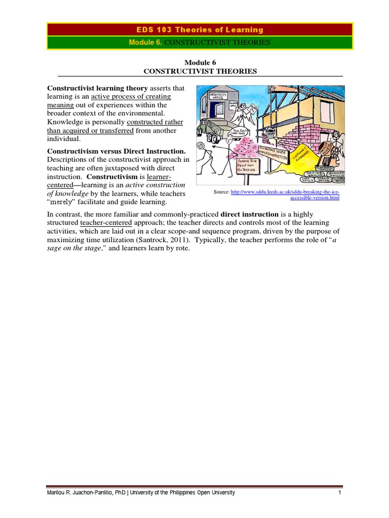Constructivist Learning Theories Explained | PDF | Constructivism (Philosophy Of Education ...