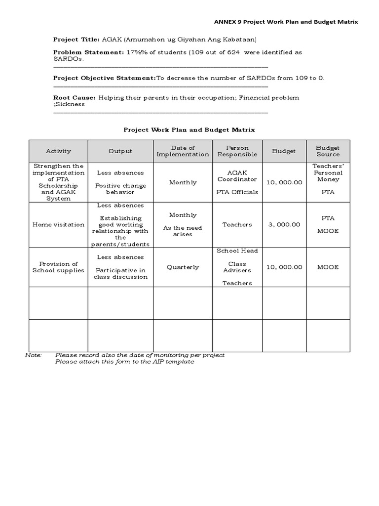 SIP Annex 9 - Project Work Plan and Budget Matrix | PDF | Cognition ...