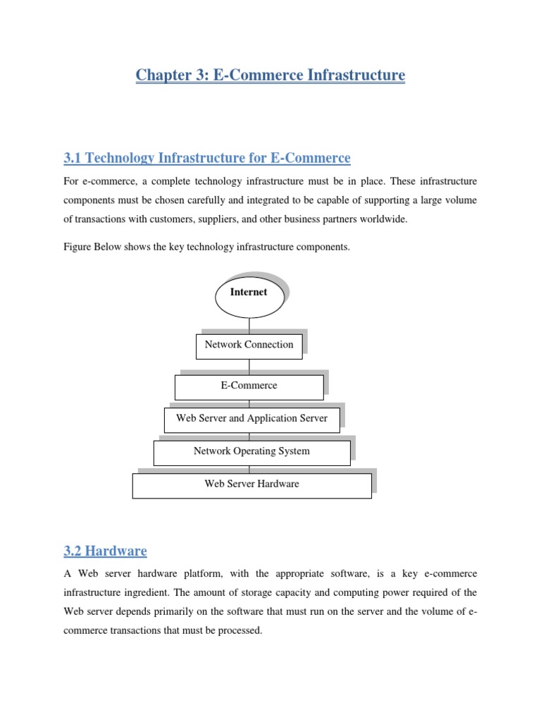 Textual Learning Material - Module 2 | PDF | World Wide Web | Internet & Web