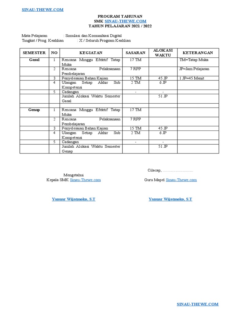 Prota SMA, SMK Tahun 2021 | PDF