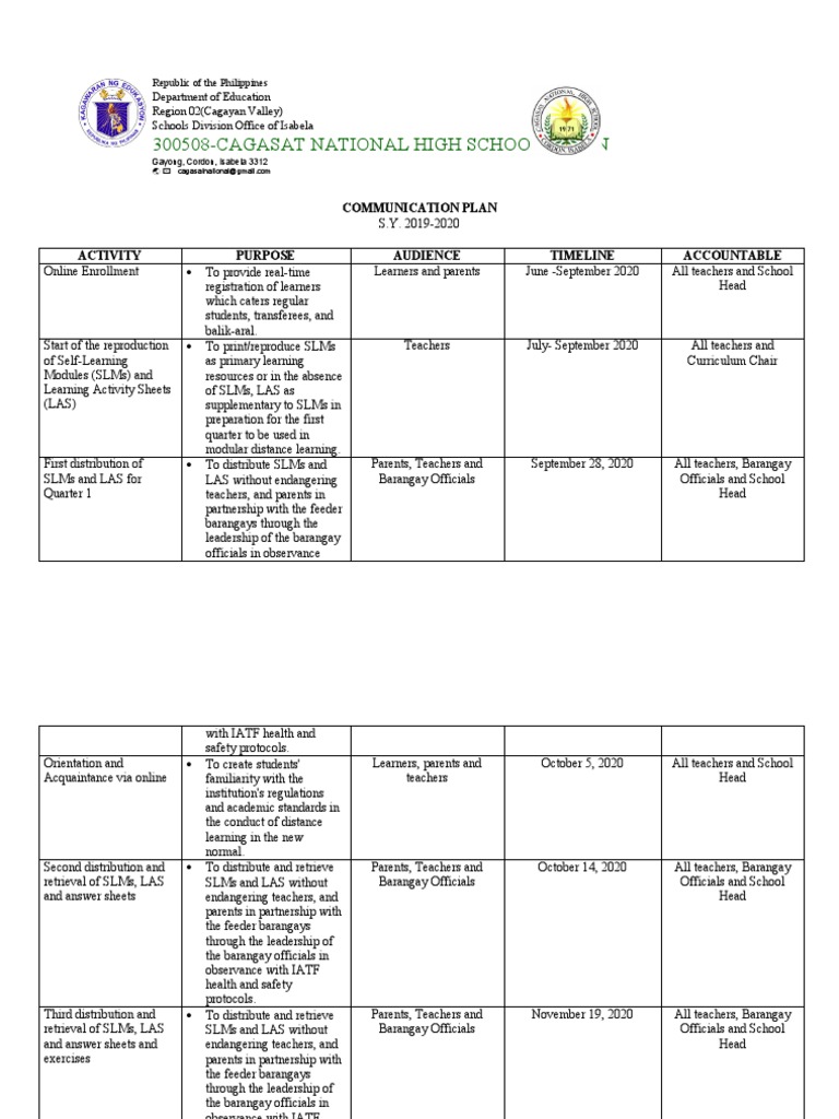 Communication Plan Sample | PDF | Teachers | Schools