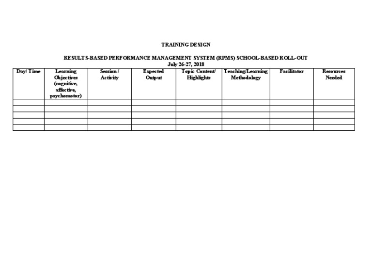 Training Design Template | PDF