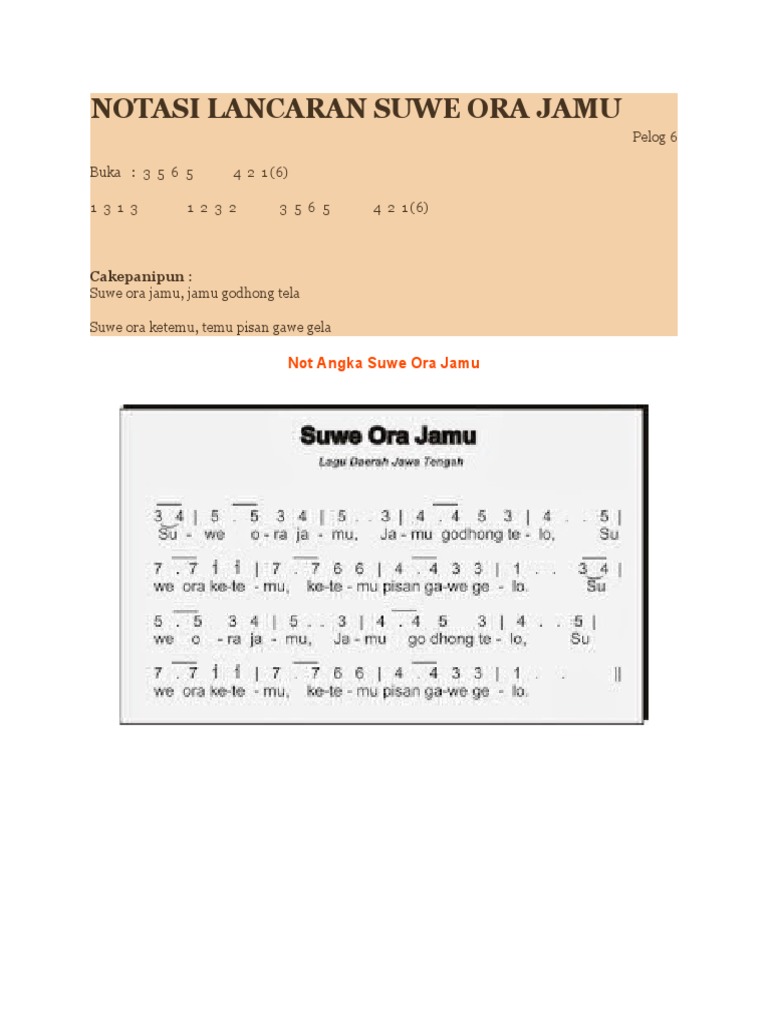 Notasi Lagu Suwe Ora Jamu | PDF