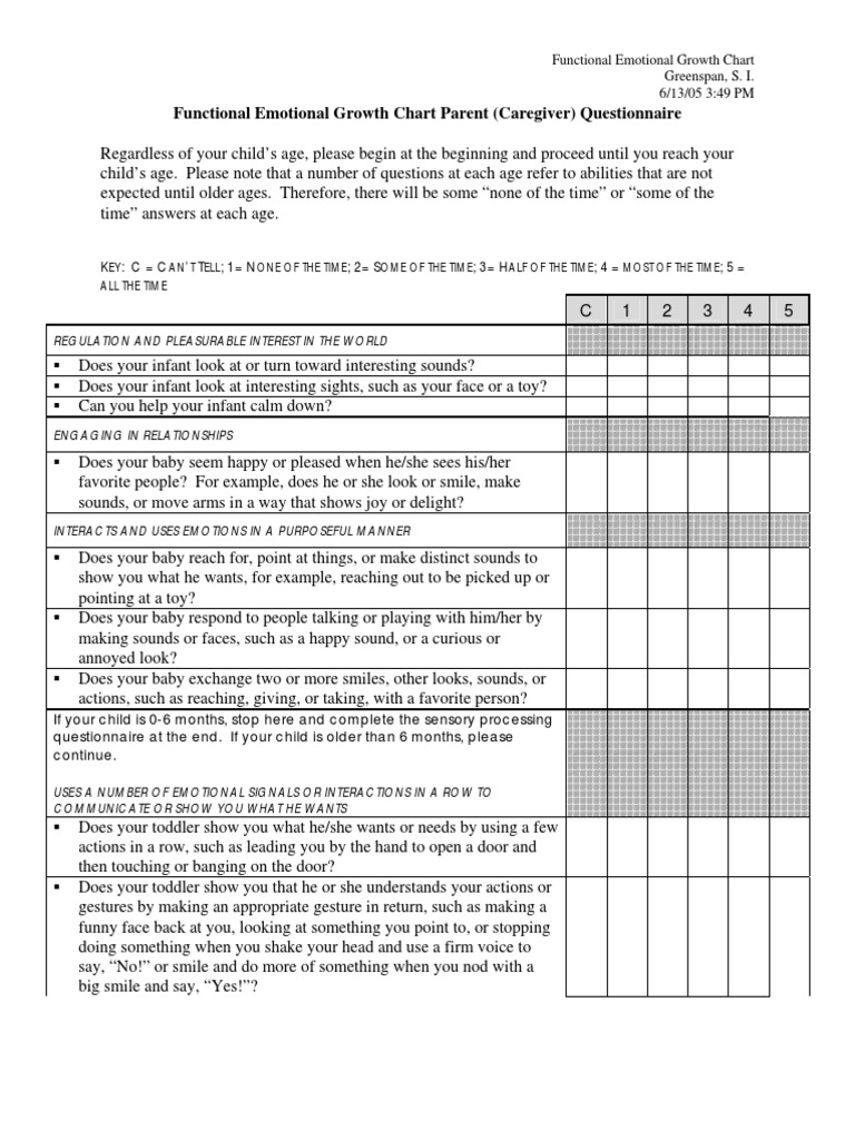 Functional Emotional Growth Chart Parent (Caregiver) Questionnaire ...