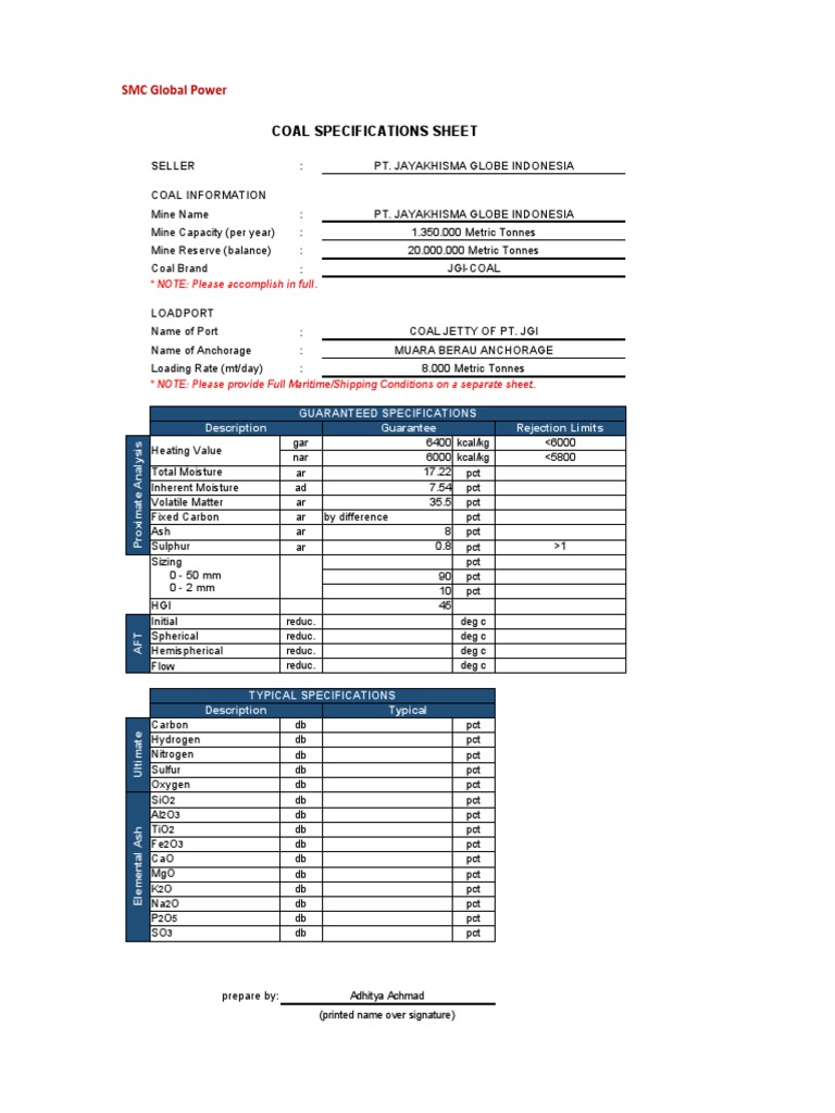 Coal Specifications for JGI-COAL | PDF | Coal | Nature