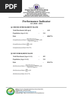 DepEd Division and Station Codes List | PDF