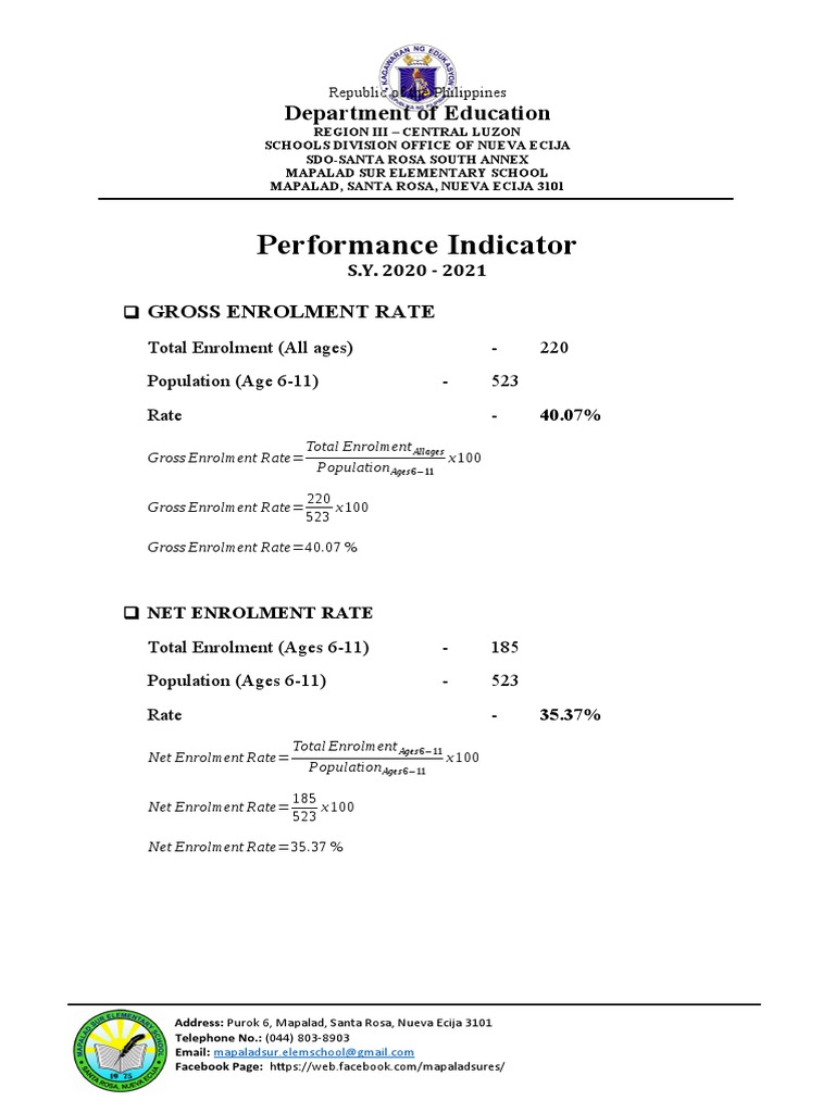 Performance Indicator | PDF | Philippines