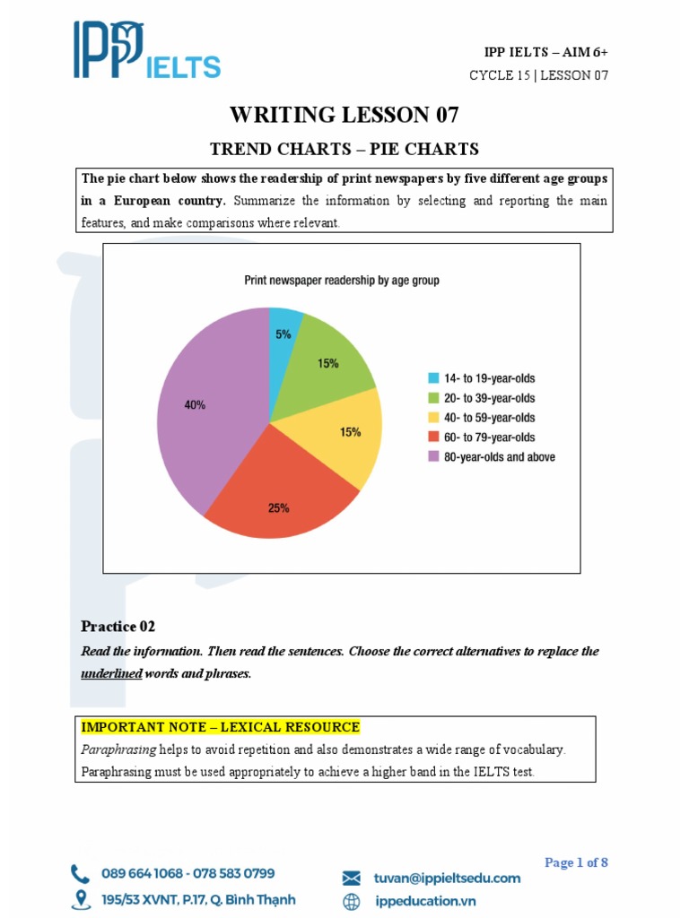 Writing Lesson 07: Trend Charts - Pie Charts | PDF | Newspapers | News