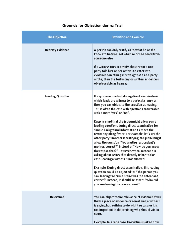 Grounds For Objection in Trial | PDF | Testimony | Witness