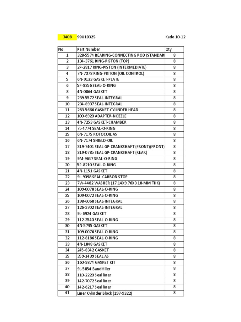 Repair List | PDF | Piston | Cylinder (Engine)
