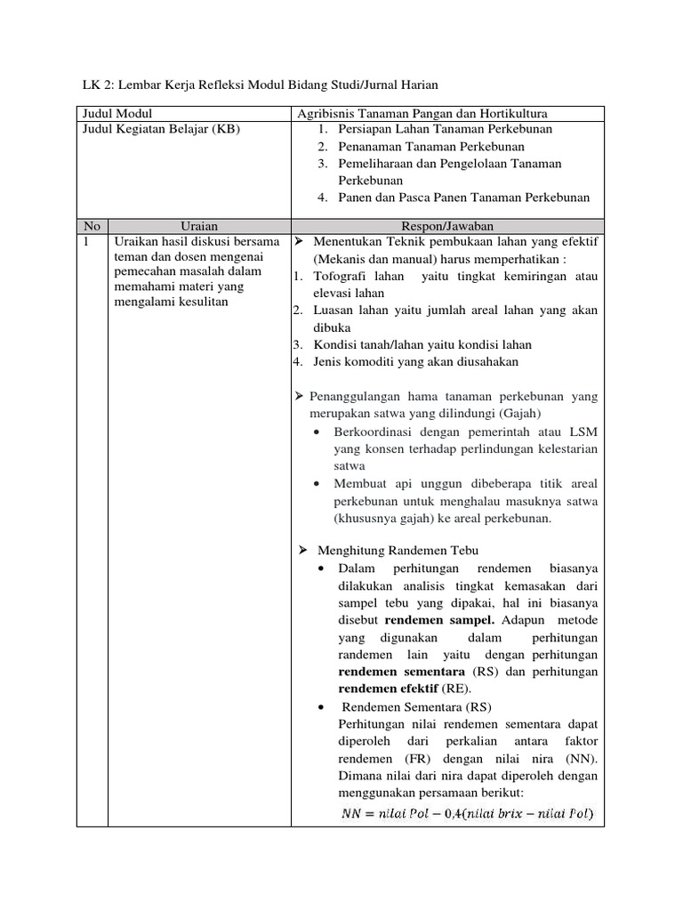 LK 2 - Modul 2 Lembar Kerja Refleksi Modul Bidang Studi Jurnal Harian | PDF