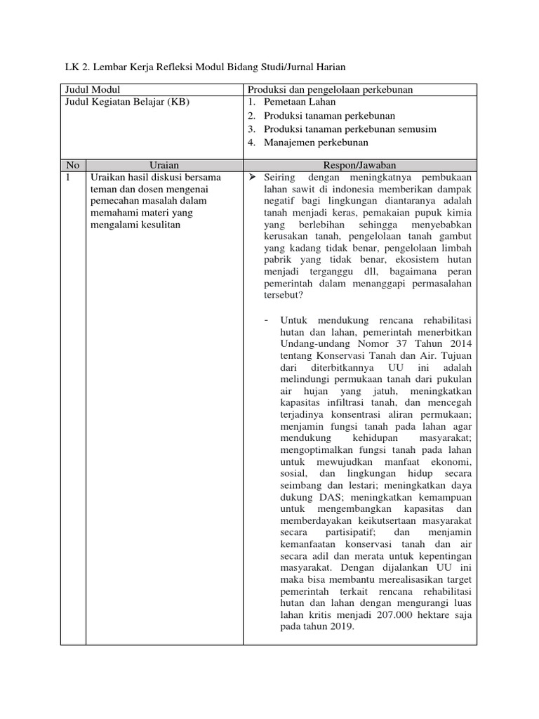 LK 2 - Modul 5 Lembar Kerja Refleksi Modul Bidang Studi Jurnal Harian | PDF