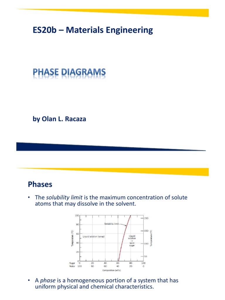 Phase Diagrams | PDF | Phase (Matter) | Alloy