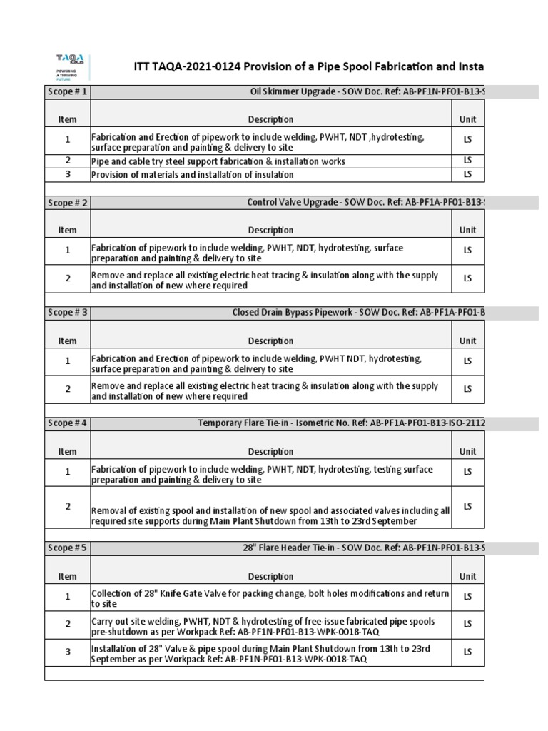 ITT TAQA-2021-0124 Provision of A Pipe Spool Fabrication and ...