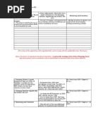 Sample of Comment For Online ESL | PDF | Fluency | English Language