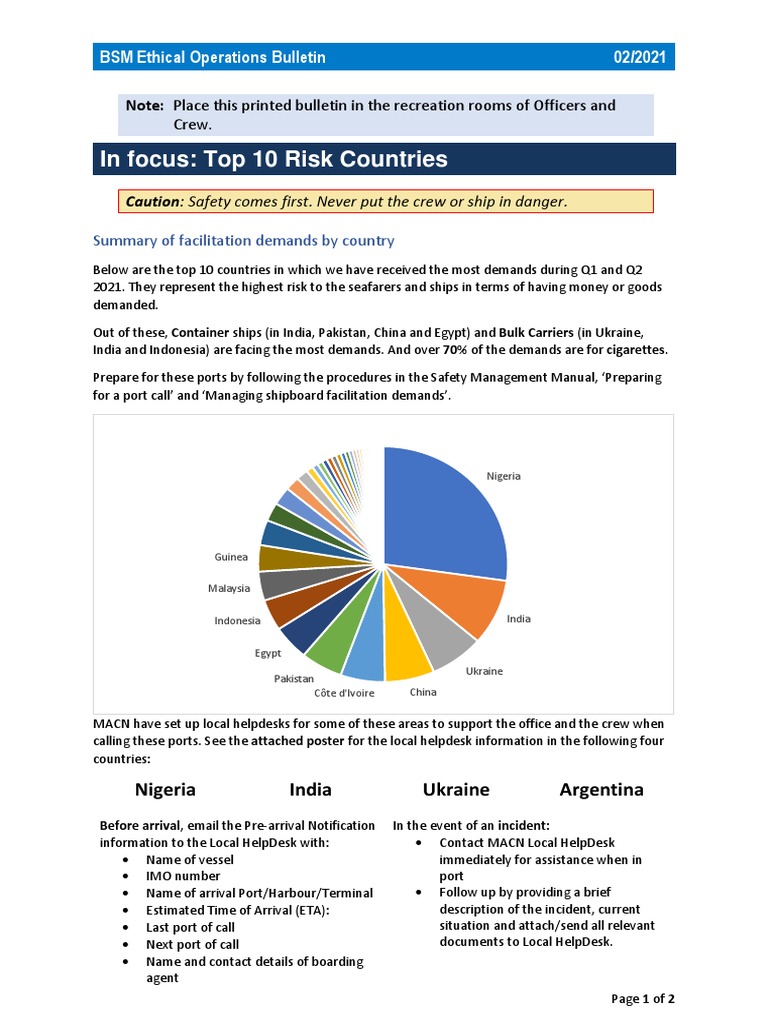 Ethical Operations Bulletin 02-2021 | PDF | Shipping | Water Transport