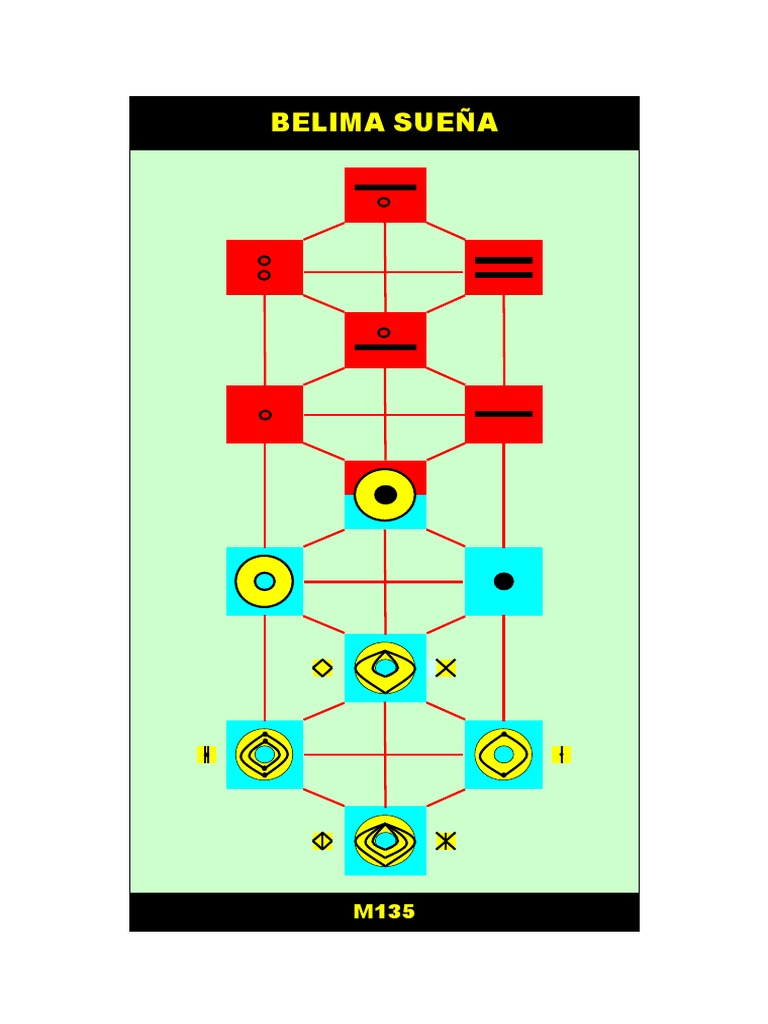 M135 Belima Sueña | PDF | Psilocibina | Benzodiazepinas