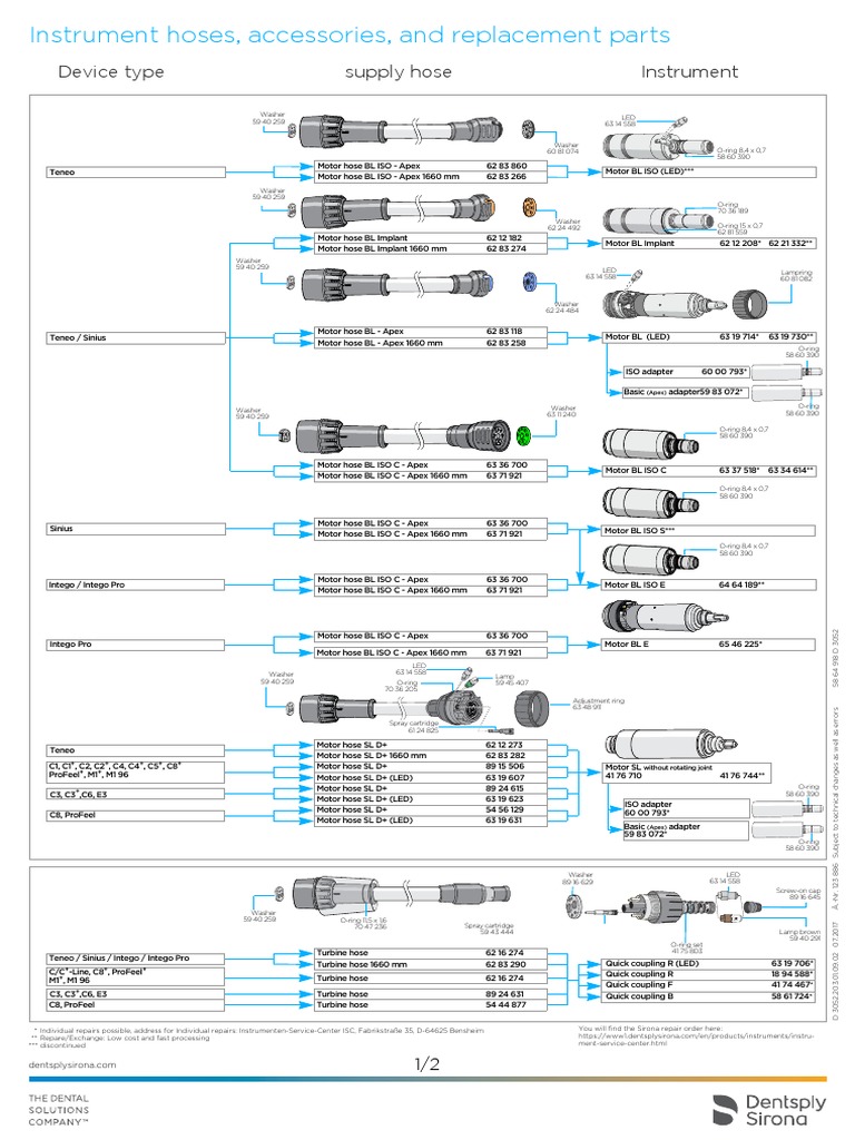 Instrument Hoses Accessories and Replacement Parts-Sirona | PDF ...
