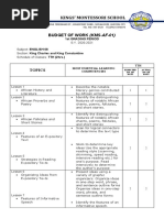 7 TLE - 6 Kitchen Layout | PDF | Kitchen | Area