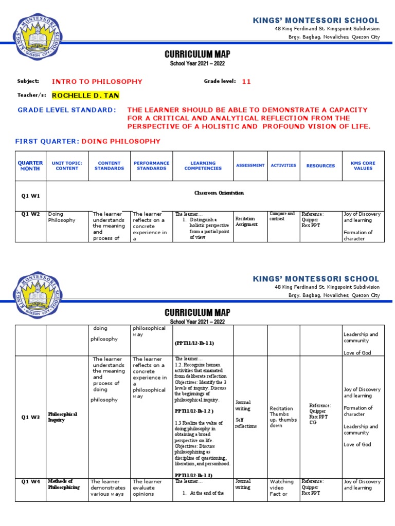CM - Intro To Philo - 1ST SEM | PDF | Curriculum | Learning