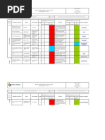 Lathe Machine Risk Assessment | PDF | Risk | Safety