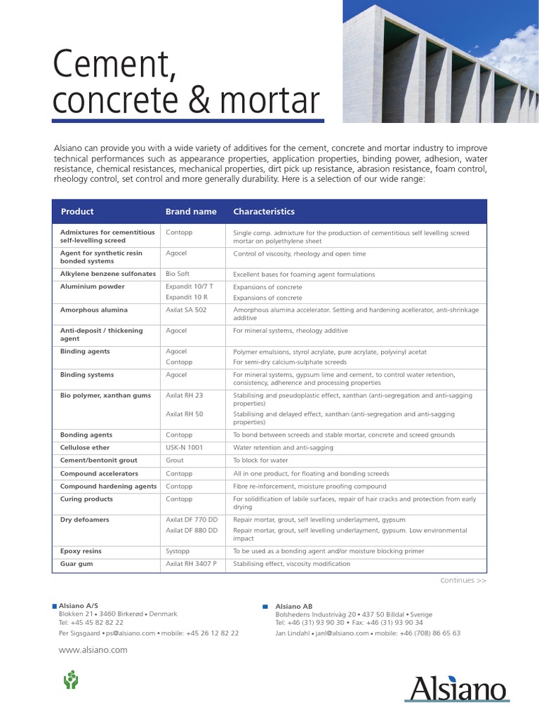 Cement, Concrete & Mortar: Product Characteristics Brand Name | PDF ...