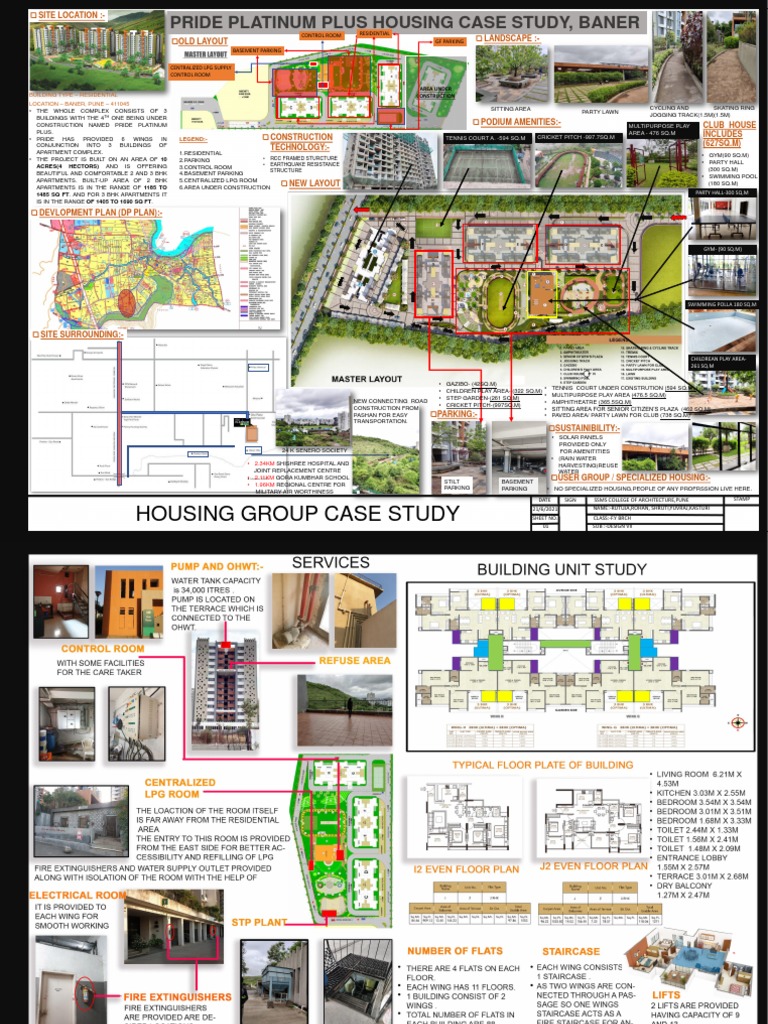 Live Housing Case Study | PDF | Buildings And Structures