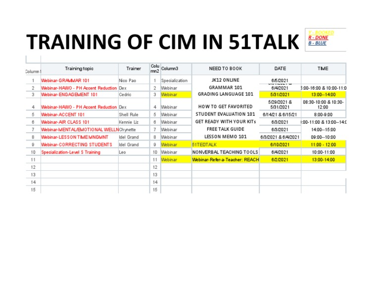 51Talk Training Webinar Schedule | PDF | Communication | Learning
